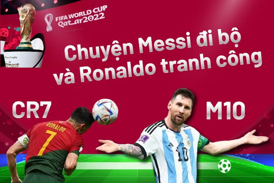 Chuyện Messi đi bộ và Ronaldo tranh công | Báo Pháp Luật TP. Hồ Chí Minh