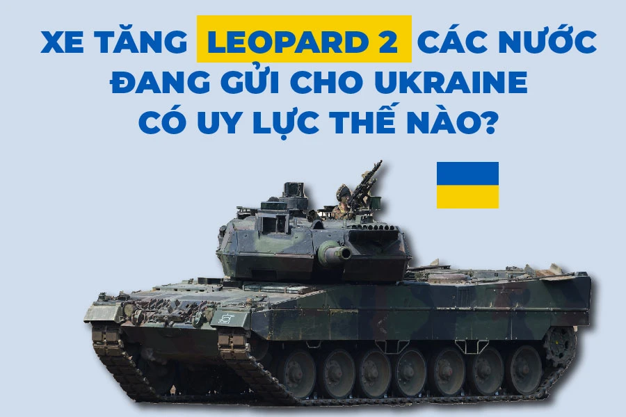 71 xe tăng Leopard 2 các nước đã và đang gửi Ukraine uy lực thế nào ...
