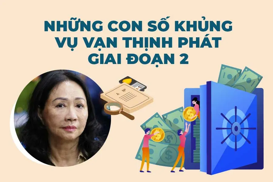 Infographic: Những con số khủng vụ Vạn Thịnh Phát giai đoạn 2 | Báo Pháp Luật TP. Hồ Chí Minh