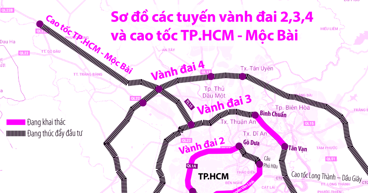 TP.HCM quyết định nắn tuyến đường vành đai 4 TP.HCM | Báo Pháp Luật TP. Hồ Chí Minh