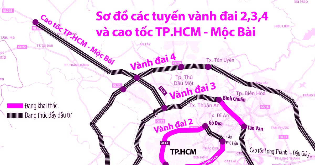 Cao tốc TP.HCM - Mộc Bài sẽ nối liền cao tốc Phnôm Pênh - Bà Vẹt | Báo Pháp Luật TP. Hồ Chí Minh