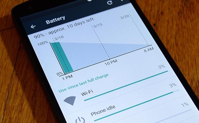 5 ứng dụng tiết kiệm pin tốt nhất trên Android năm 2020 | Chuyên mục ...