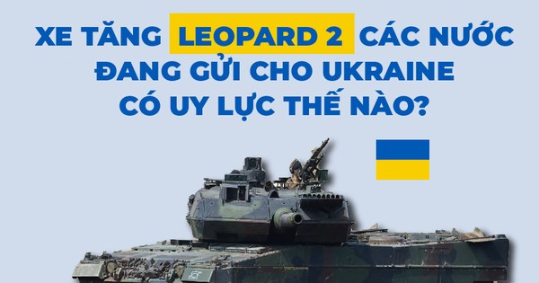 71 xe tăng Leopard 2 các nước đã và đang gửi Ukraine uy lực thế nào?